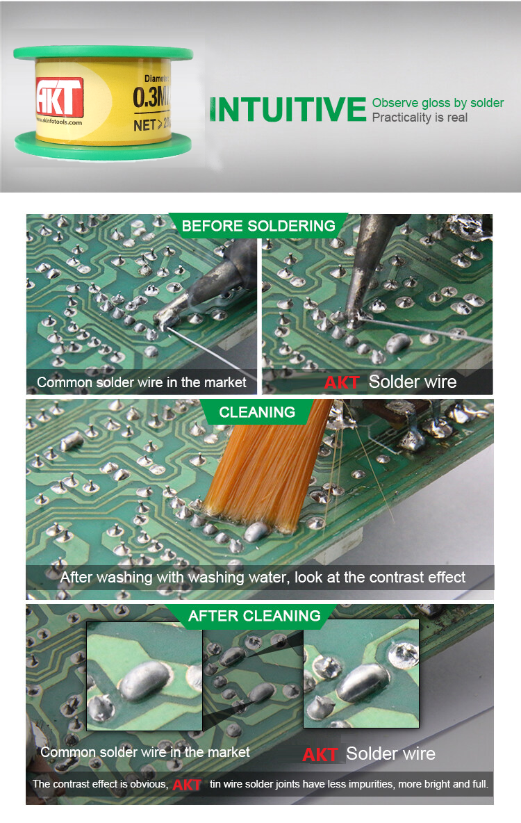 AK Info Tools – Mobile Repairing Tools