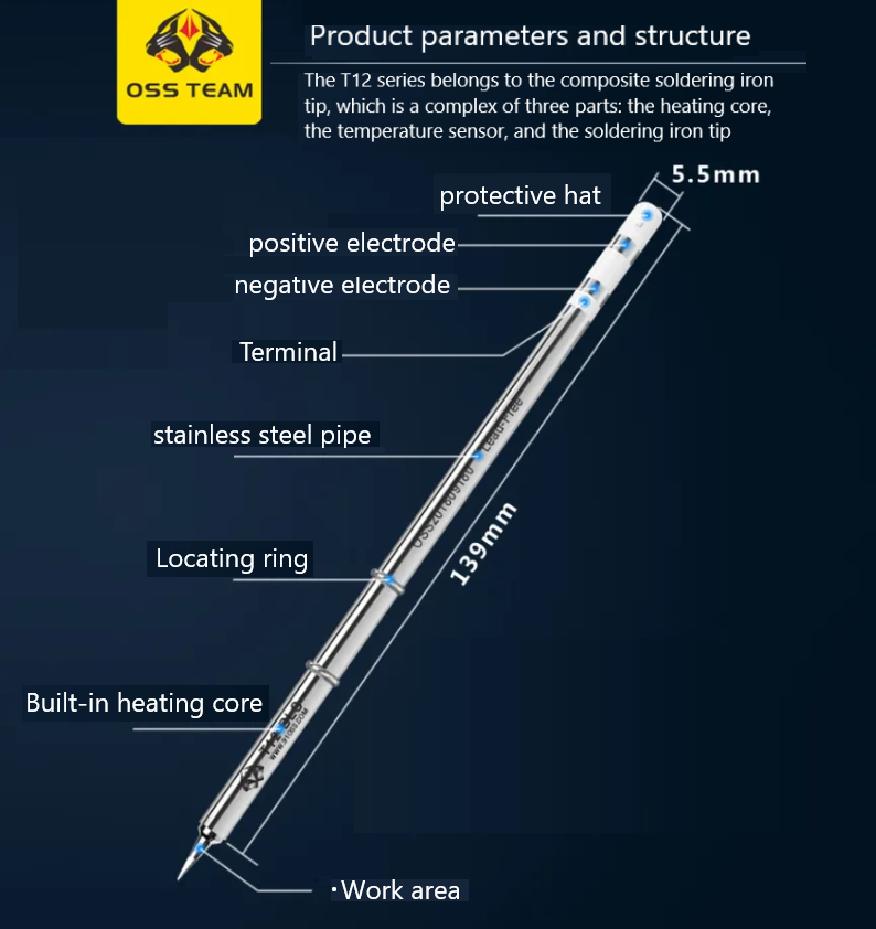 AK Info Tools – Mobile Repairing Tools